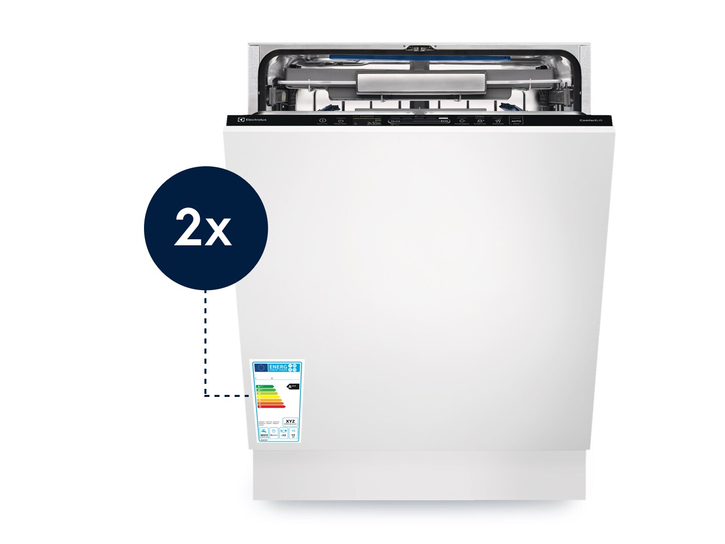 Nuova etichetta energetica | Electrolux